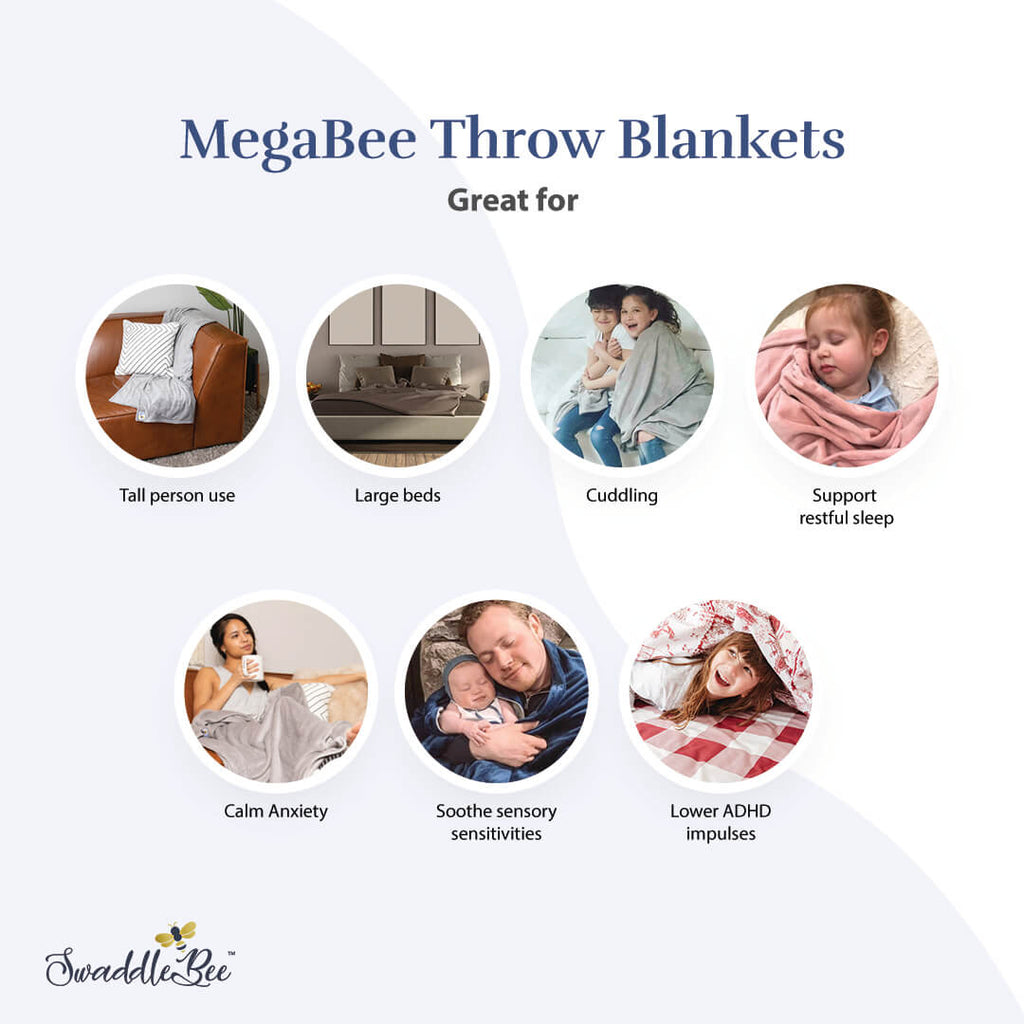 MegaBee Throw Blanket ~ Navy – Swaddle Bee